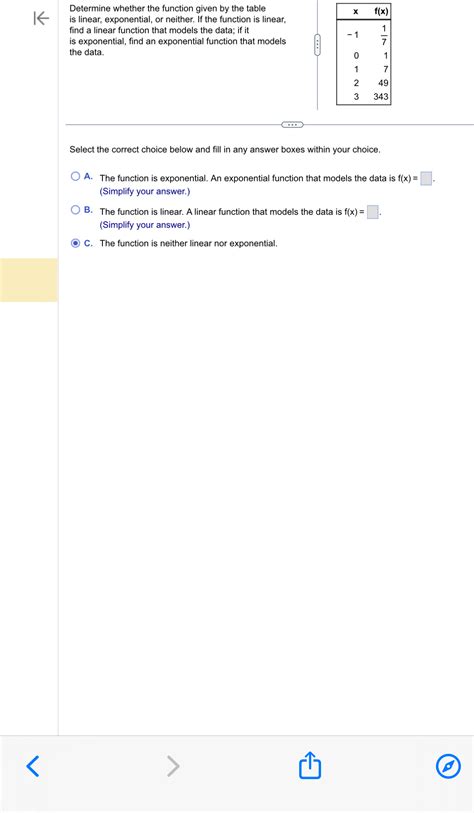 Solved Determine Whether The Function Given By The Table Is