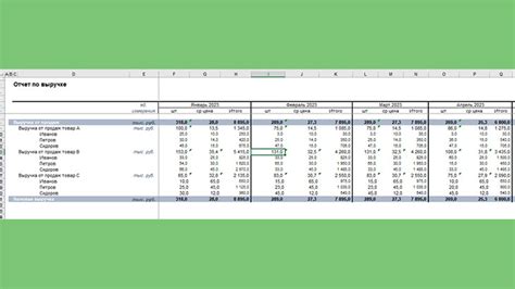 Планирование выручки составляем таблицу продаж в Excel с примерами