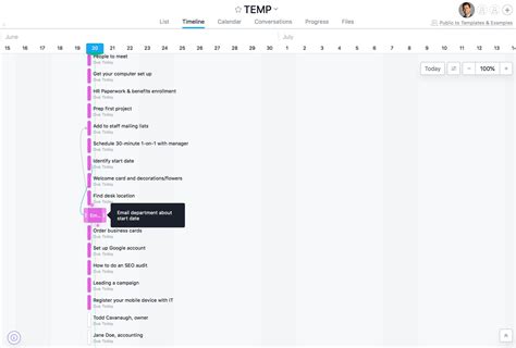 The Best Way To Set Up Dependencies In Asana