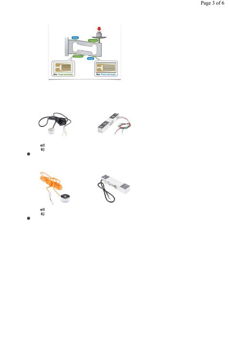 Getting Started With Load Cells Datasheet By Sparkfun Electronics Digi Key Electronics