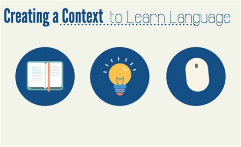 22 Making Sense Of It All Creating A Context To Learn Language Ell