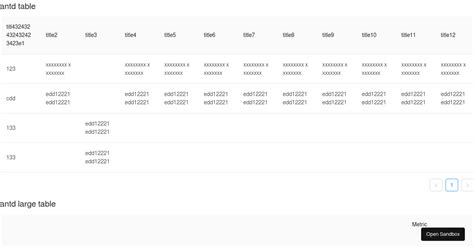 Antd Table Scroll X Codesandbox