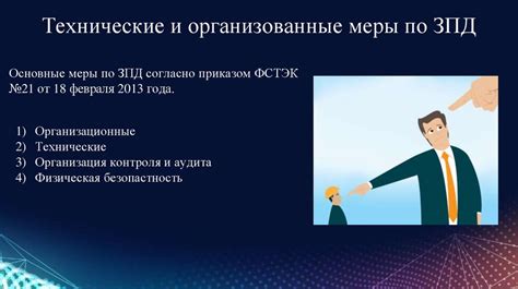 Полномочия государственных органов в области защиты персональных данных Online Presentation