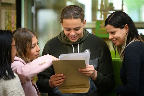 Gcse Results Day 2023 When Are Grades Released