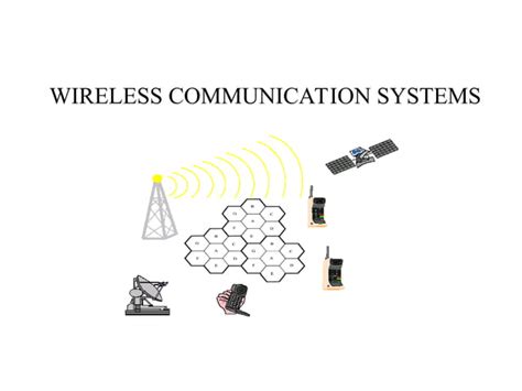 Chapter 13 Computer Networks Fundamentals Ppt