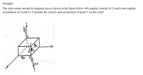 Solved The Cube Rotates Around Its Diagonal Axis As Shown In Chegg