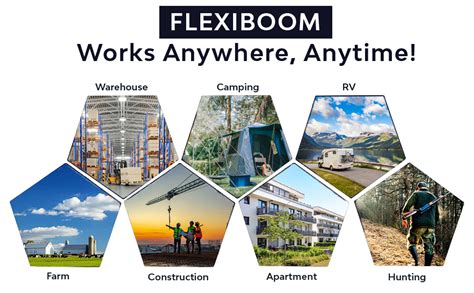 Amazon Com Data ONLY SIM Card FLEXIBOOM Yearly Plans For G LTE Cellular Security Camera