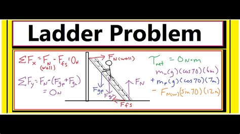 how to solve a ladder problem equilibrium forces and torque youtube