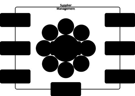 Corrective Action And Preventive Action Capa Simplerqms