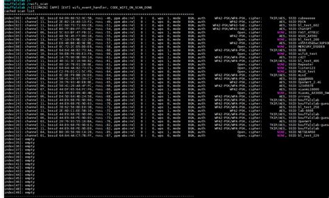 Wifi6 — Bouffalosdk 2 0 文档