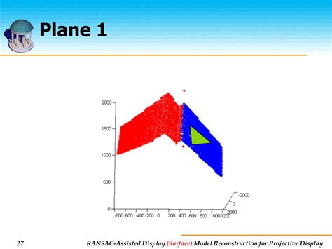 PPT RANSAC Assisted Display Model Reconstruction For Projective Display PowerPoint