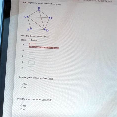 Texts Use The Graph To Answer The Questions Below A Vertex Degree A Ant B C D Does The Graph