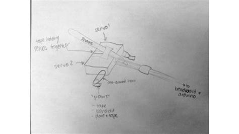 Art Duino Use Arduino For Projects