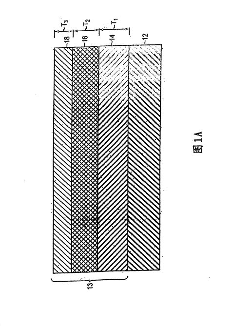 Shallow Trench Isolation Process Eureka Patsnap