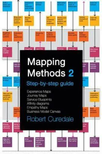Mapping Methods 2 Step By Step Guide Experience Maps Journey Maps