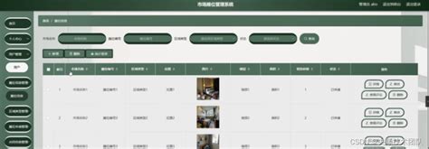 计算机毕业设计springboot市场摊位管理系统【附源码】 Csdn博客