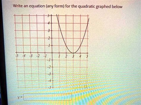 Solved Write An Equation Any Form For The Quadratic Graphed Below