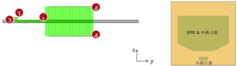 二维周期光栅结构（菱形）光波导的应用 讯技光电科技 上海 有限公司