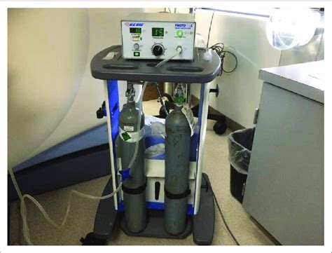 The Co2 Insufflator Download Scientific Diagram