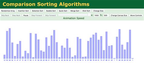I Built An App That Makes Learning Algorithms And Data Structures Way