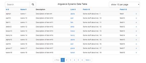 Bootstrap Table Pagination Examples Tutorial Basic