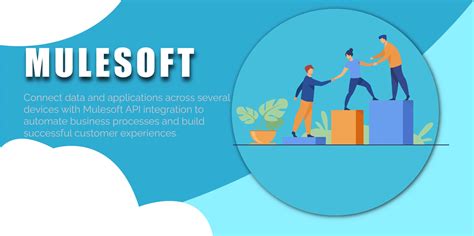 Best Mulesoft Salesforce Development Company In Usa Kcloud