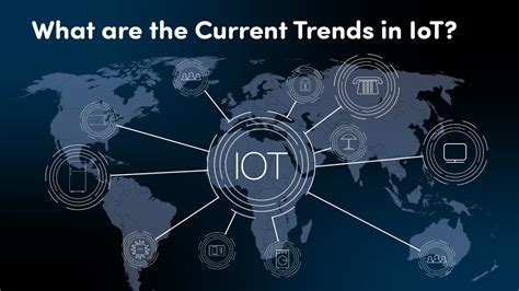 Top IoT Trends In