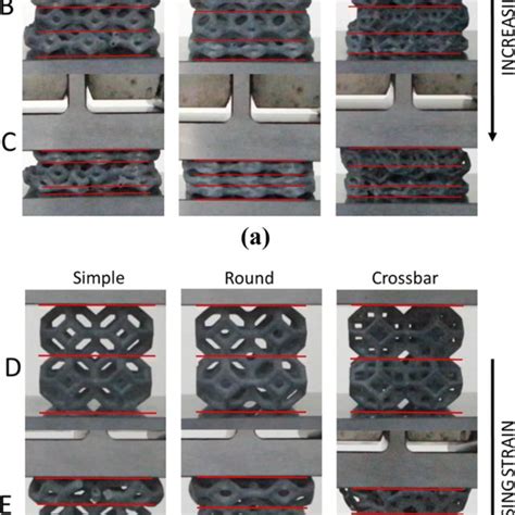 3d Printed Samples Of Kelvin Lattice Structures Top 3 × 3 Samples Download Scientific