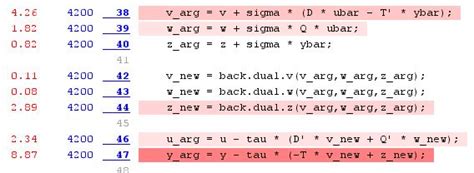 Performance Matrix Multiplicationaddition Very Slow On Gpu In
