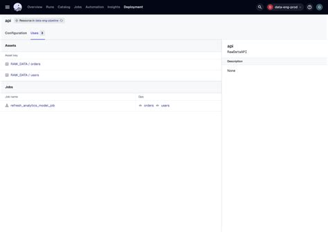 Dagster Webserver And Ui Dagster Docs