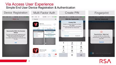 Rsa Authentication Manager 82 Presentation Pdf