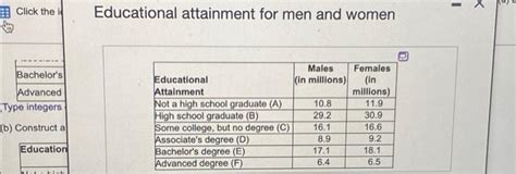 Solved Homework Section 2 1 Homework Question 10 2 1 X1