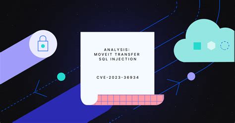 Cve 2023 36934 Analysis Moveit Transfer Sql Injection