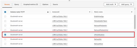 Aws Cloudwatch Tutorial Siva Krishna Jadda