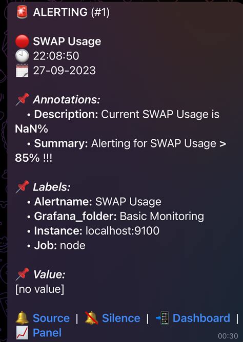 alerting the “configure no data and error handling” settings do not