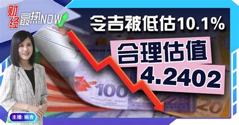 【财经最热now】3月27日｜令吉被低估101 合理估值42402