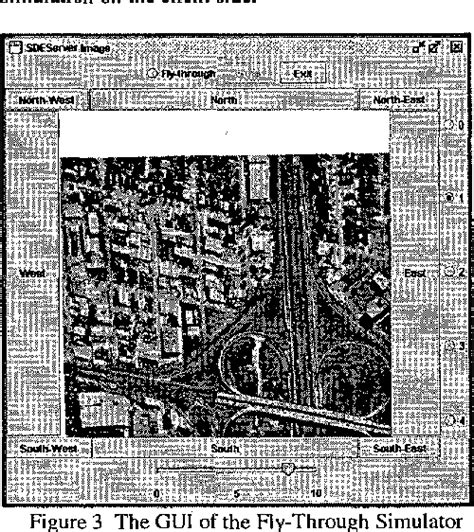 Figure 3 From Integrating Web Services Into Map Image Applications