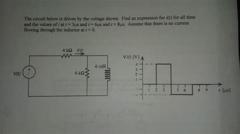 solved the circuit below is driven by the voltage shown