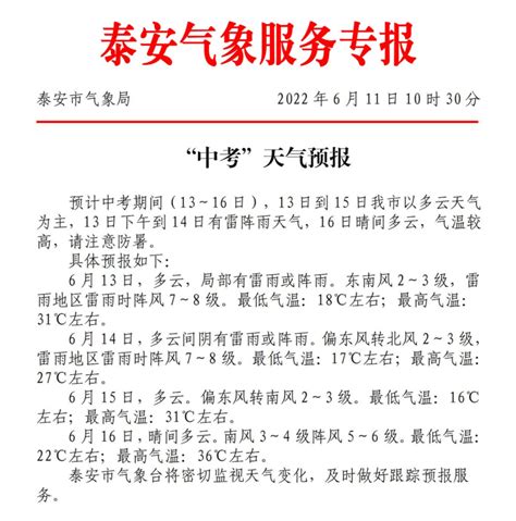 泰安中考天气预报发布前期有雨后期高温做好防范 雷阵雨 多云 气温