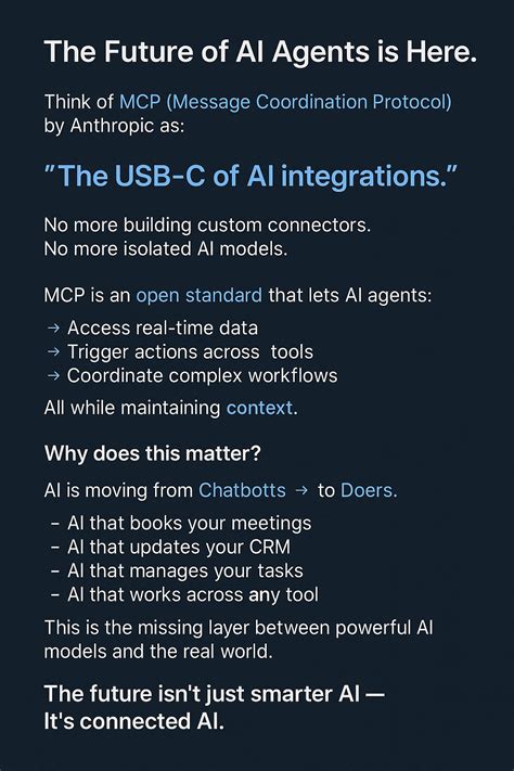 Mcp Aiagents Futureofwork Aiintegration Anthropic Simone Cheli