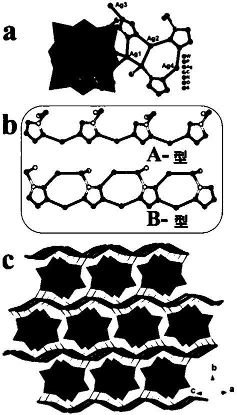 Silver Containing Polyacid Metal Organic Framework Crystalline State Material Synthesis Method
