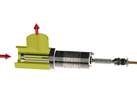 Inline Viscosity Under Control L Inventech Benelux