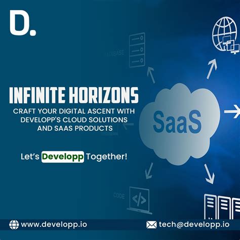 Developp On Linkedin Developp Aisolutions Digitaltransformation Cloudsolutions