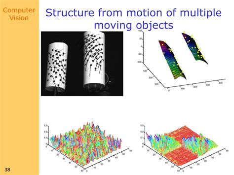 Ppt Affine Structure From Motion Powerpoint Presentation Free