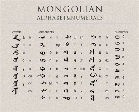 1393 Best Images About Mongolia Mongol Empire On Pinterest