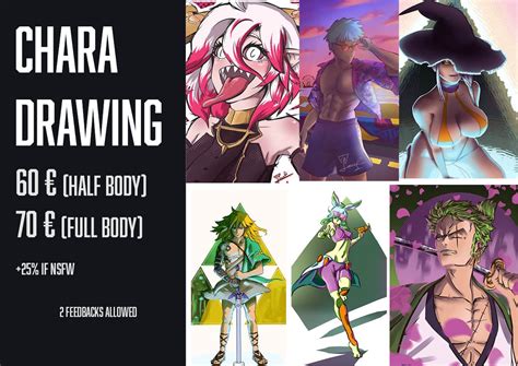 Hello Im Open For Commissions I Can Made Emotes For Twitch Or Discord Pixel Art And Nsfw