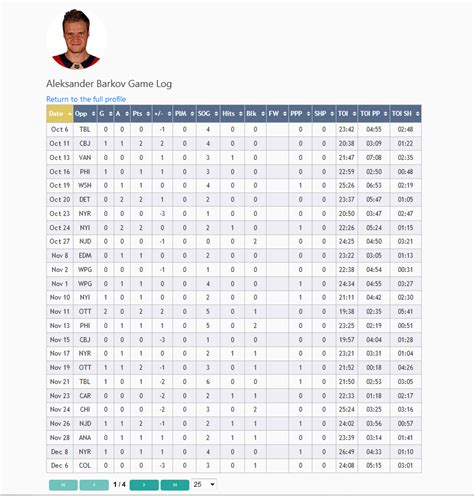 javascript tablesorter sorts customely parsed numbers properly only