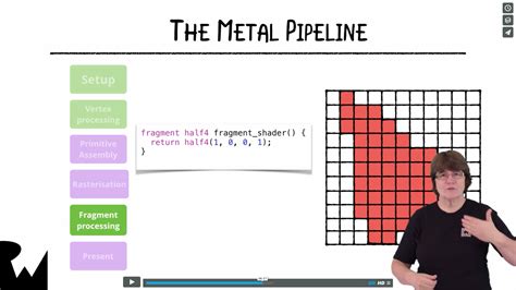 New Course Beginning Metal Kodeco