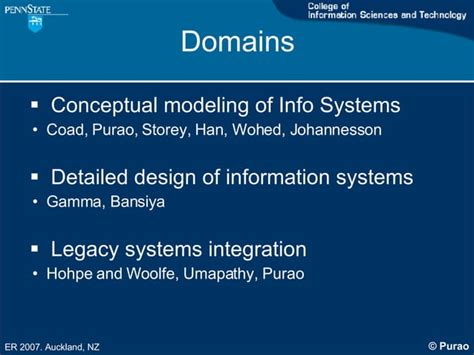 Re Using Integration Patterns As Design Knowledge Ppt