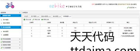 0084 基于ssm开发高校共享单车管理系统 天天代码